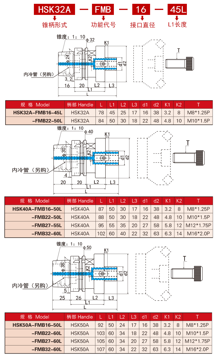 HSK-FMB平面铣刀柄 - 山东欧诺威数控刀具有限公司