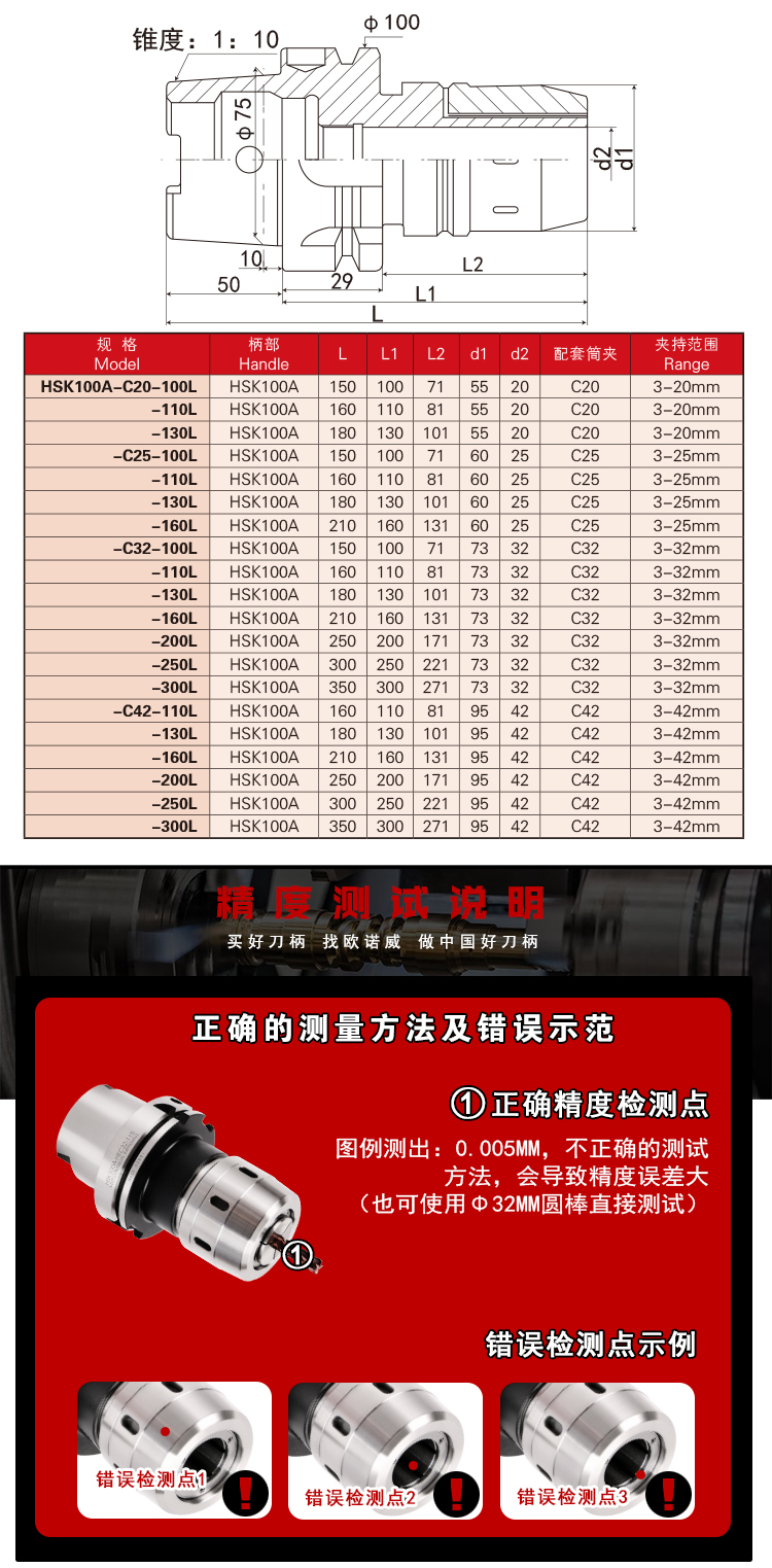 HSK-C 强力刀柄 - 山东欧诺威数控刀具有限公司